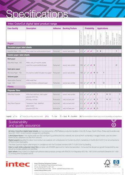 SRA3 Digital label stock